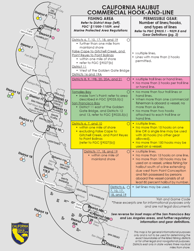 CA Marine Species Portal